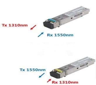 Optical Fibers And Optical Modules