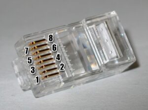 Is RJ45 The Same As Ethernet?