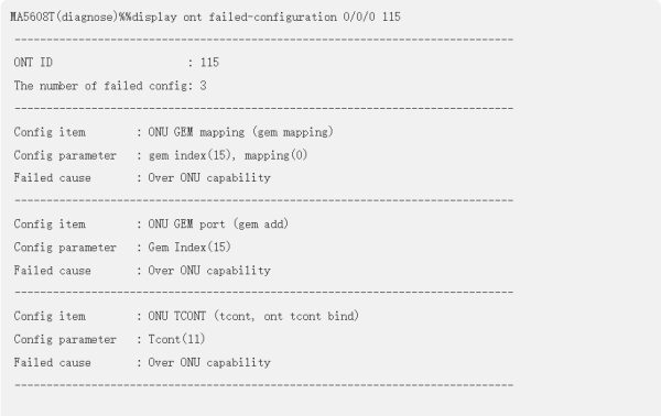 The Ont Configuration Status Fails