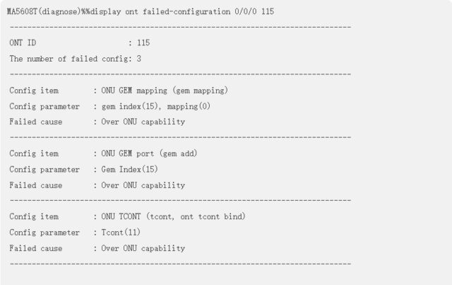 The ONT Configuration Status Fails