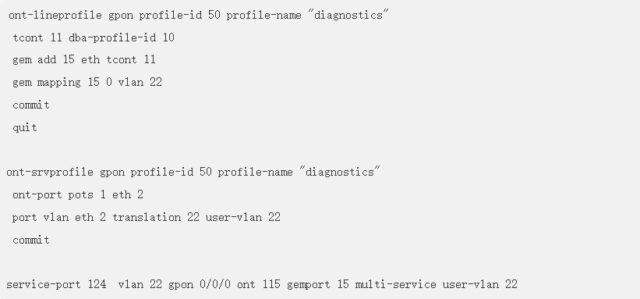 The Ont Configuration Status Fails