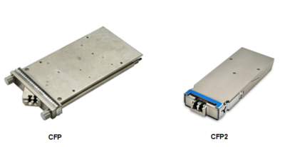 Optical Module Encapsulation Types
