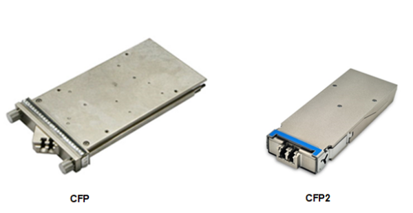 Optical Module Encapsulation Types