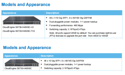 Introducing CloudEngine S6730-H-V2 Series 10GE Switches