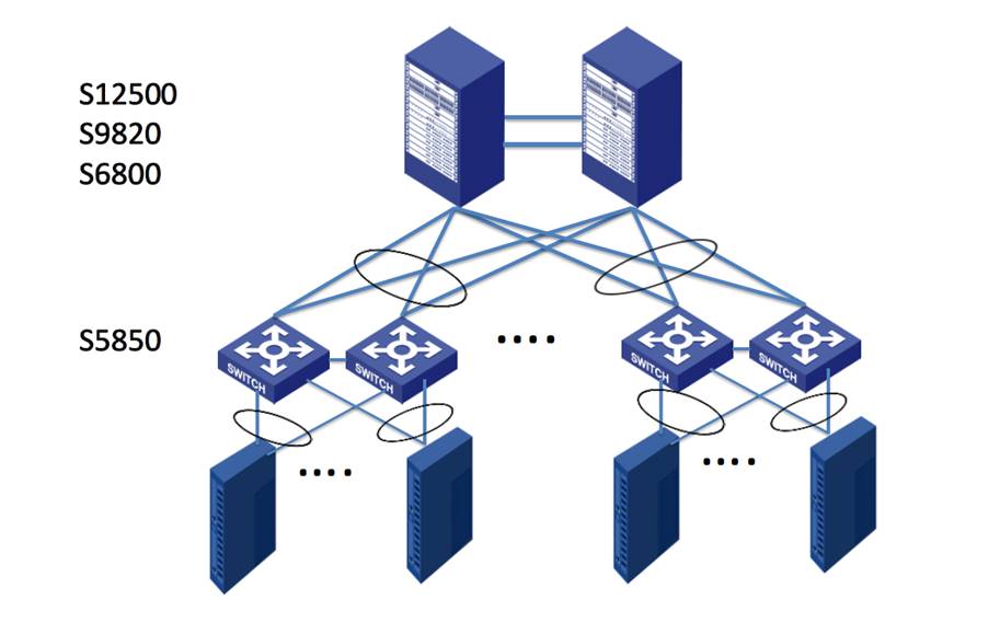 H3C Switch Visio Stencils Gap - Does Inaccurate Diagramming Sabotage ...