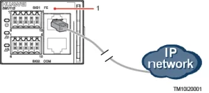 Huawei SMU11B Site Monitoring Unit Network Management